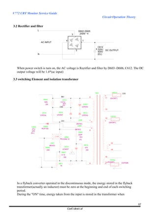 V772 circuit operation theory | PDF | Computer Peripherals | Computing