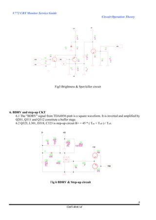 V772 circuit operation theory | PDF | Computer Peripherals | Computing