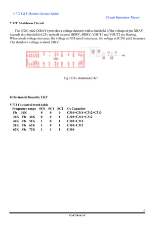 V772 circuit operation theory | PDF | Computer Peripherals | Computing