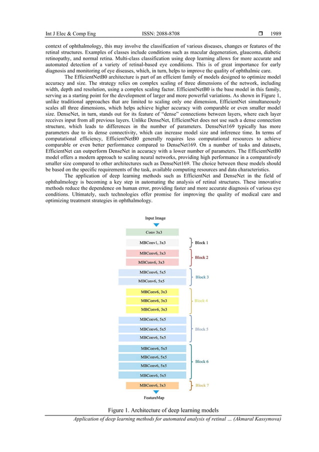 Application of deep learning methods for automated analysis of retinal structures in ...