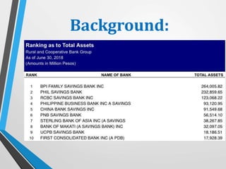 DIGIMA V77 AGSB-REGIS Chapter 3 COSLA | PPT
