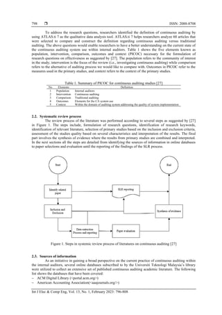 Empirical evaluation of continuous auditing system use: a systematic review | PDF
