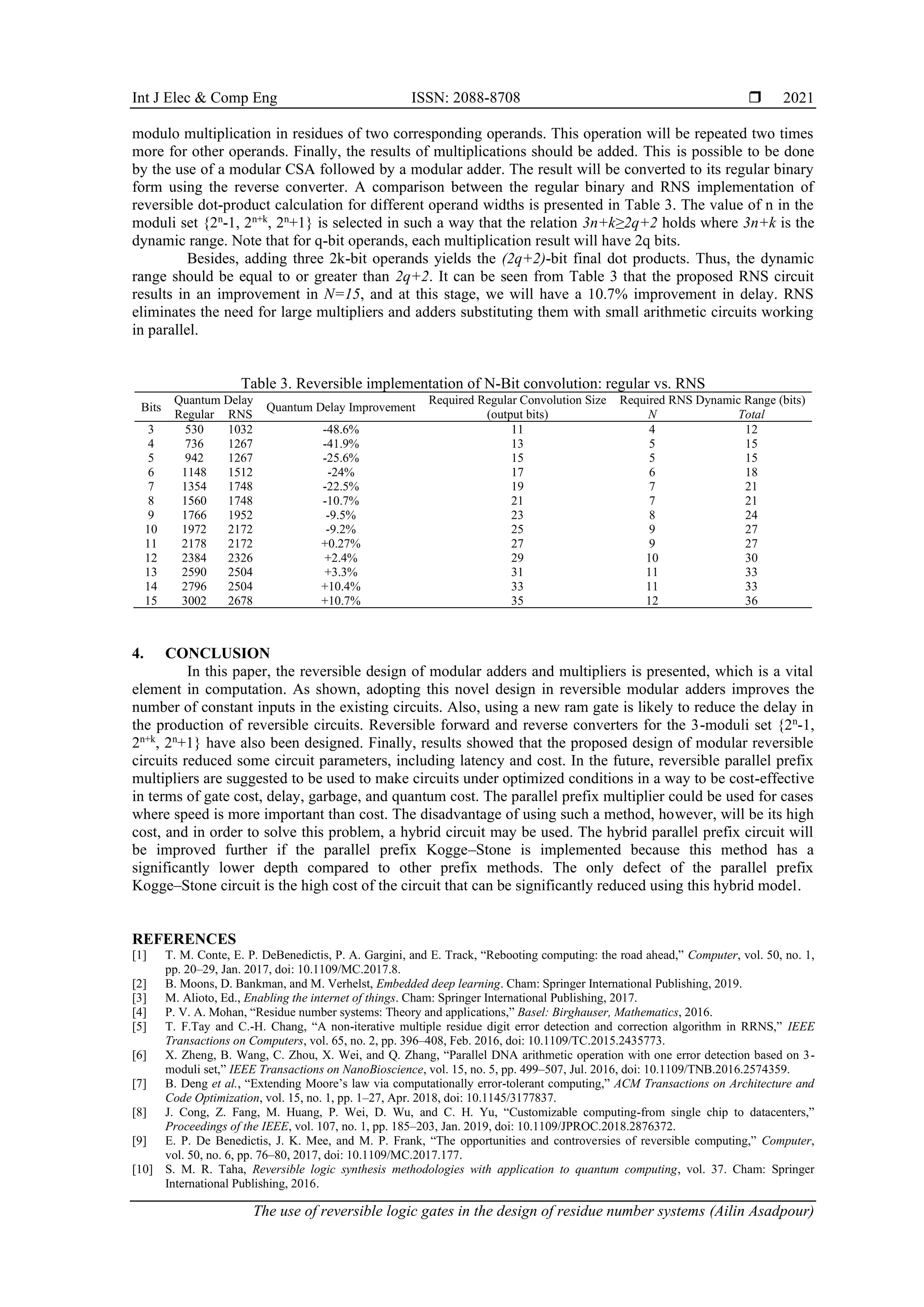 The use of reversible logic gates in the design of residue number ...