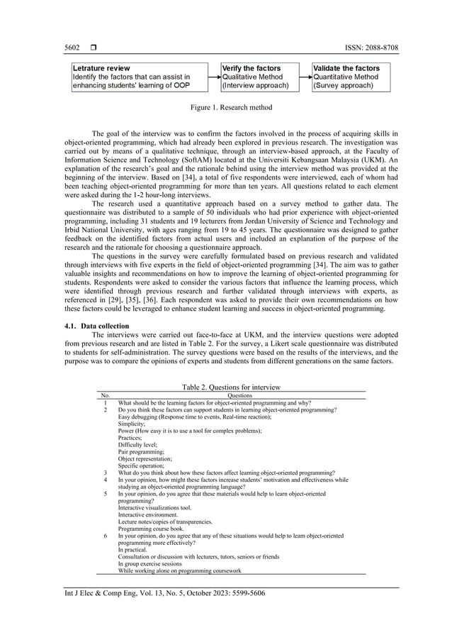 Analysis of the learning object-oriented programming factors | PDF