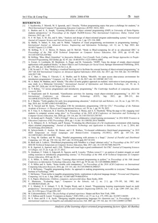 Analysis of the learning object-oriented programming factors | PDF