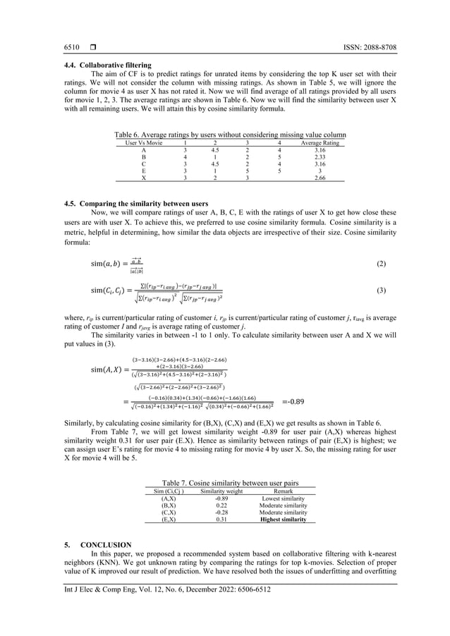 Forecasting movie rating using k-nearest neighbor based collaborative filtering | PDF