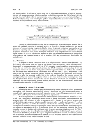 Automatic generation of business process models from user stories | PDF