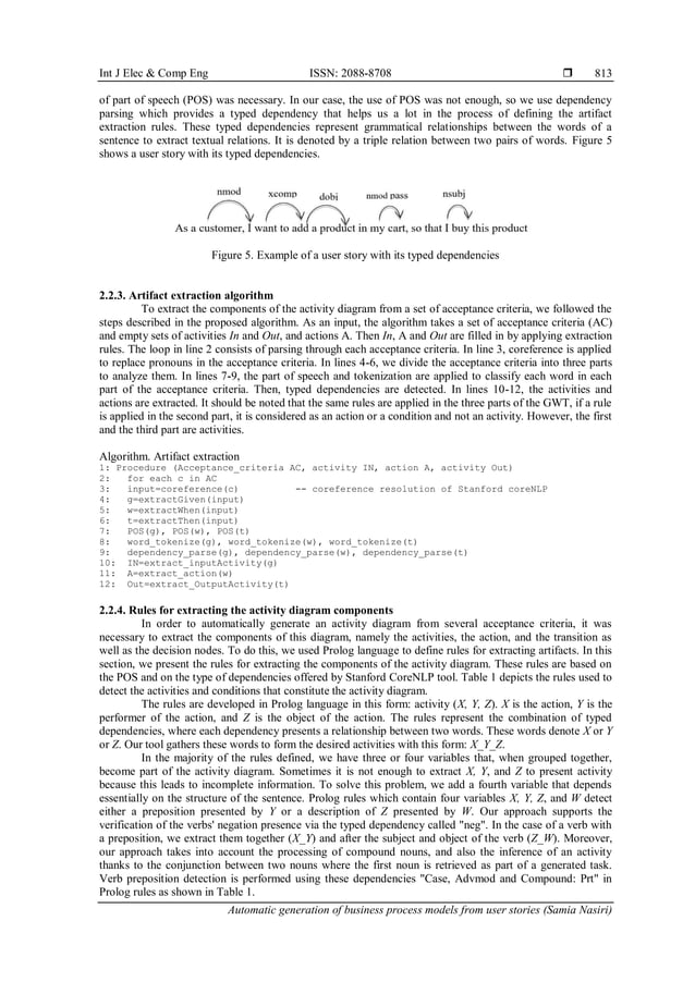 Automatic Generation Of Business Process Models From User Stories Pdf