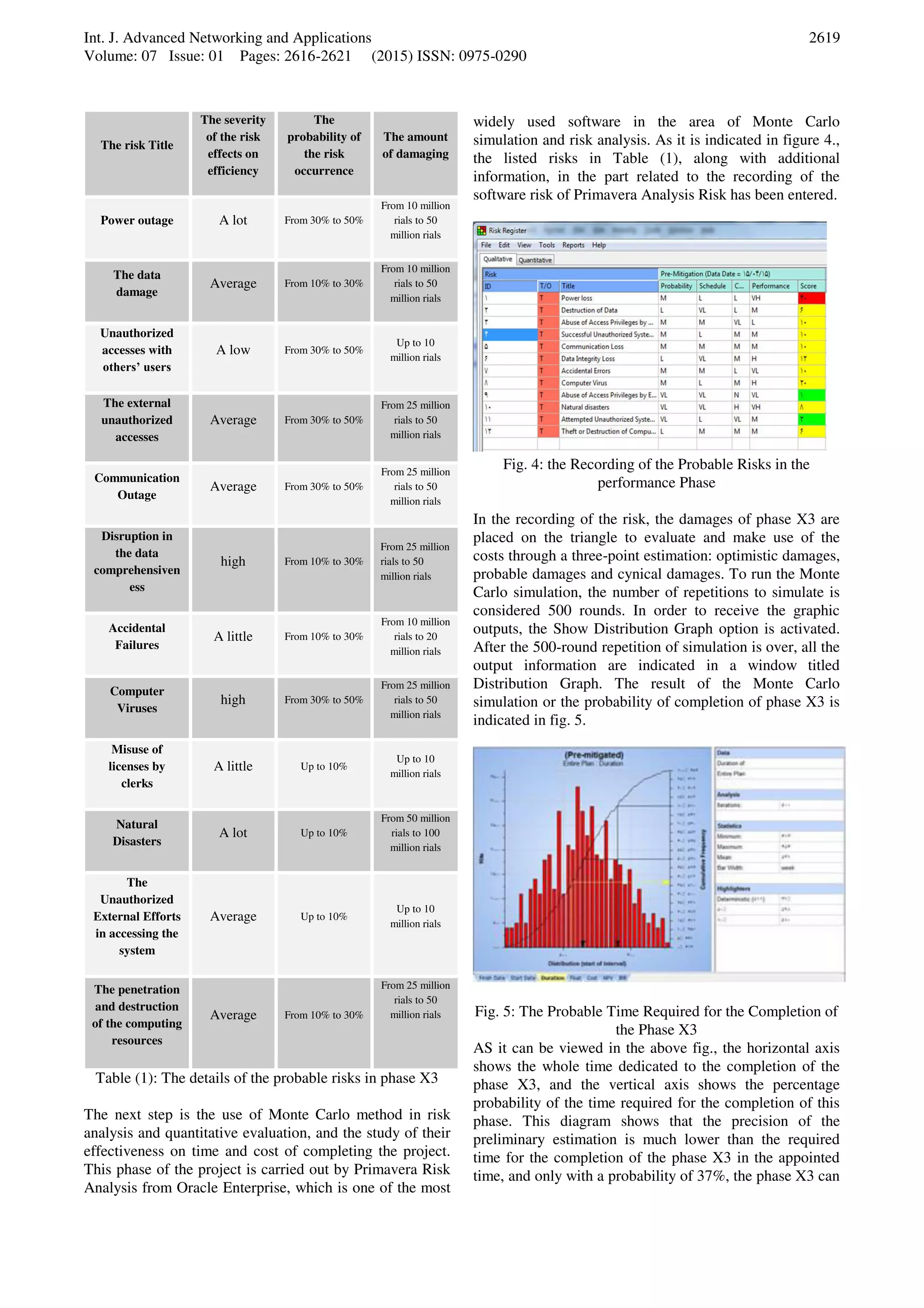 The Use Of Monte Carlo Simulation In Quantitative Risk Assessment Of It Projects Pdf