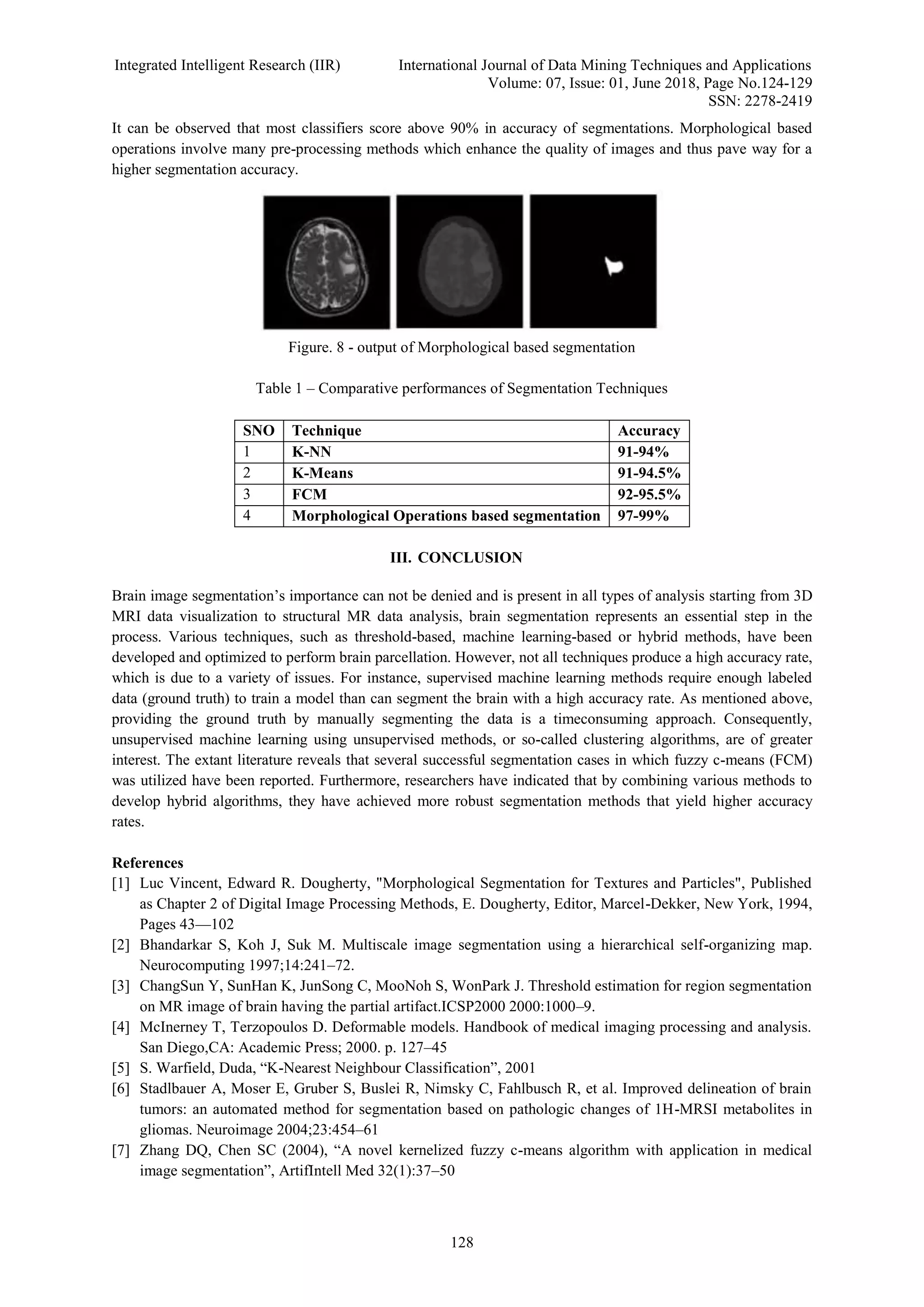 An Investigation into Brain Tumor Segmentation Techniques | DOC