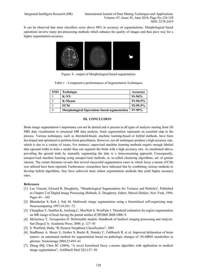 An Investigation Into Brain Tumor Segmentation Techniques Pdf