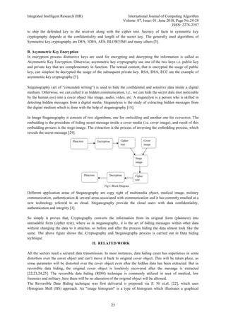 A Review on - Data Hiding using Cryptography and Steganography | PDF