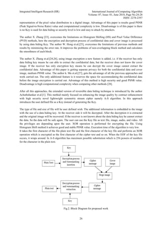 A Review on - Data Hiding using Cryptography and Steganography | DOCX