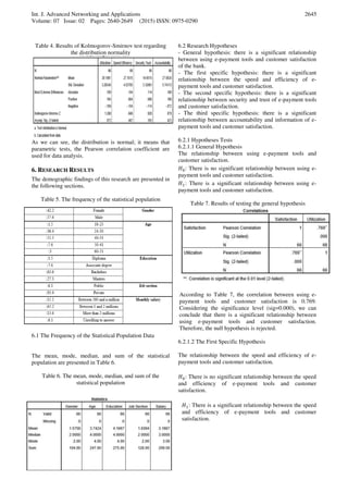 The Role of E-Payment Tools and E-Banking in Customer Satisfaction Case Study: Pasargad Bank E ...