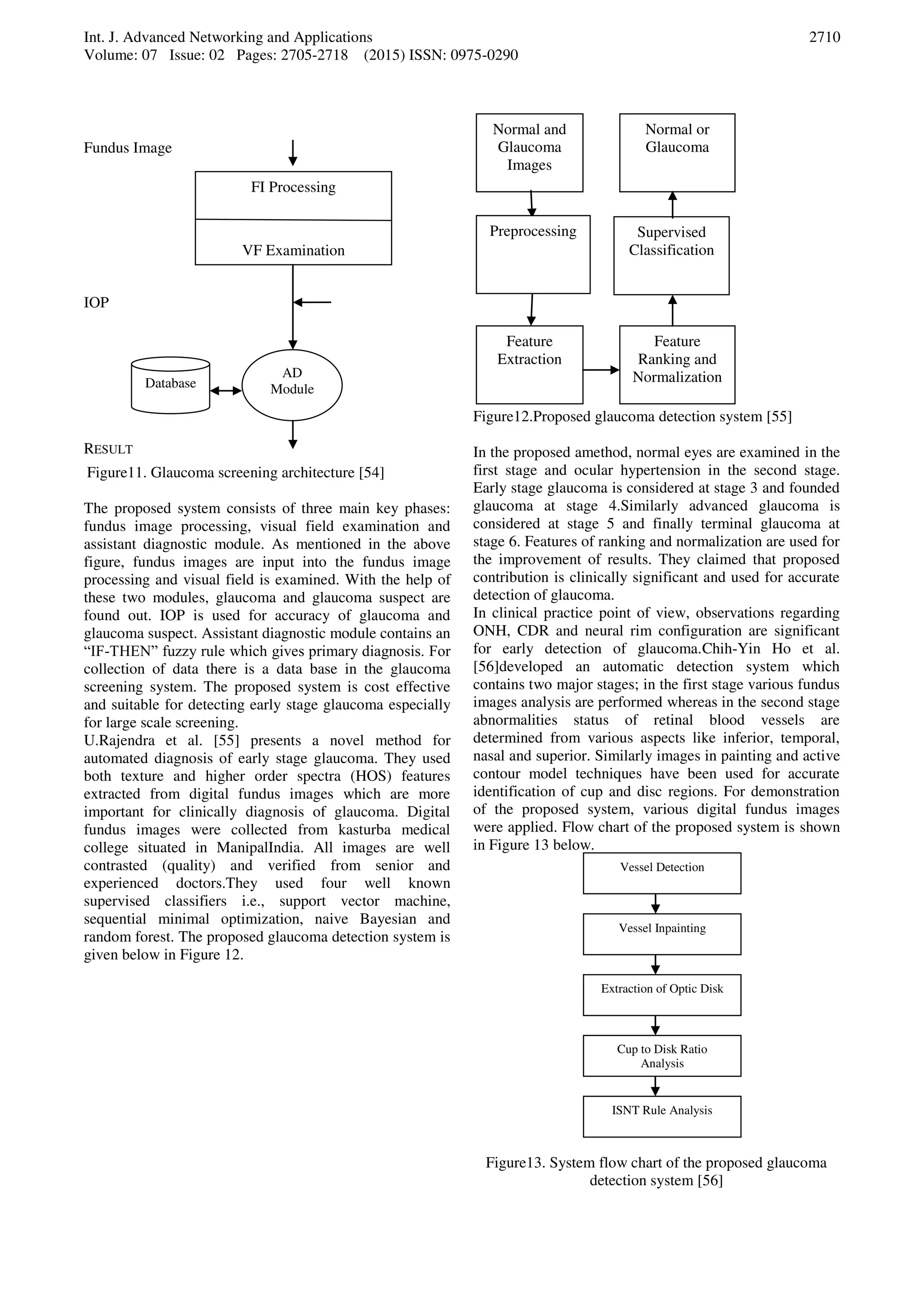 Glaucoma Detection in Retinal Images Using Image Processing Techniques ...