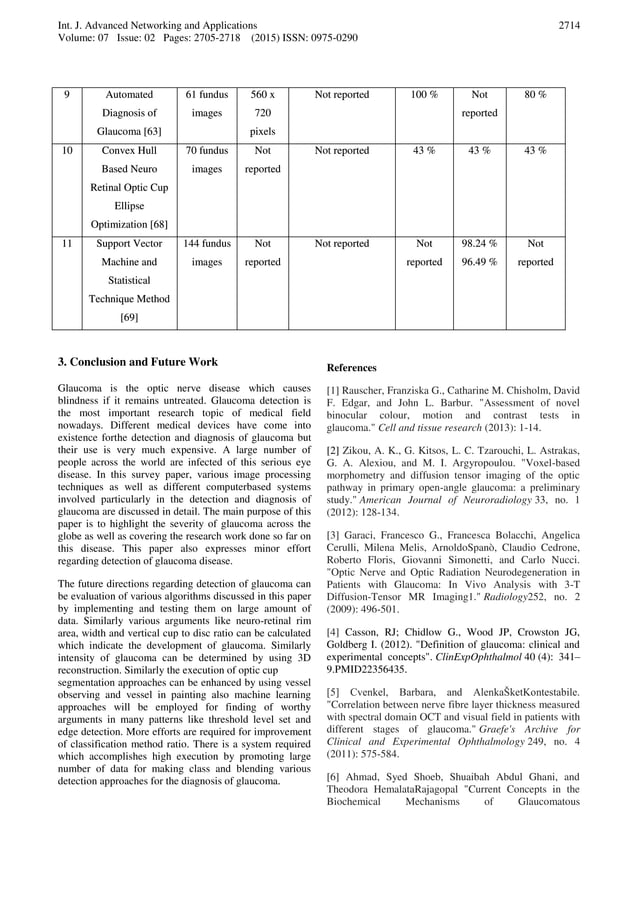Glaucoma Detection in Retinal Images Using Image Processing Techniques: A Survey | PDF