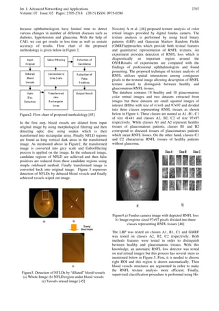 Glaucoma Detection in Retinal Images Using Image Processing Techniques ...