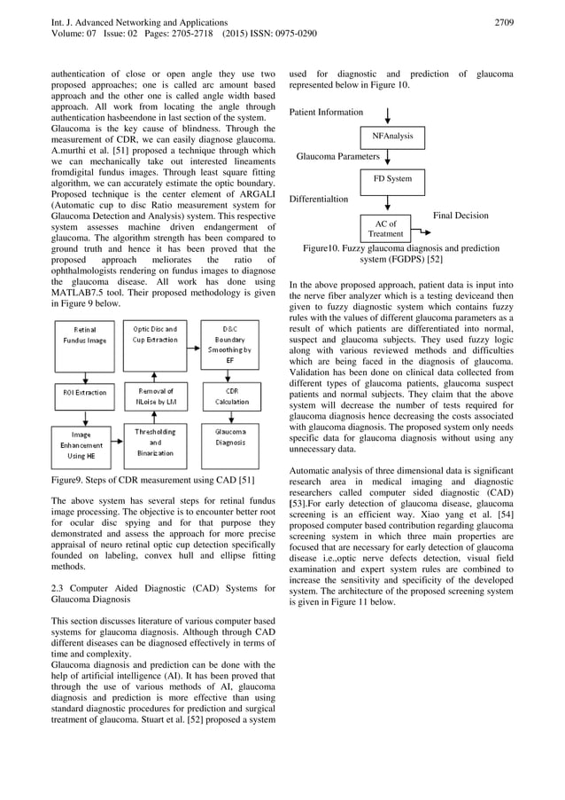 Glaucoma Detection in Retinal Images Using Image Processing Techniques ...