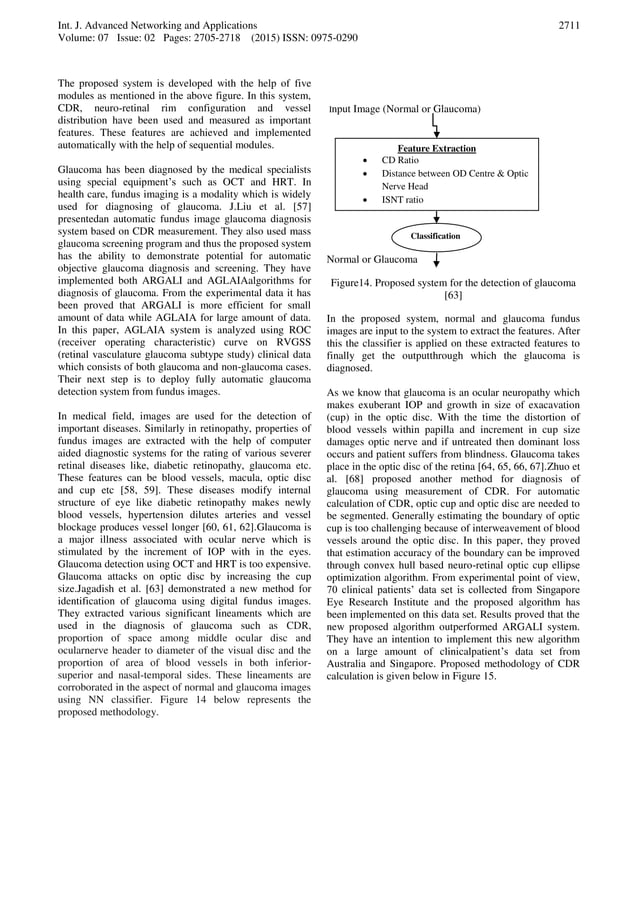 Glaucoma Detection in Retinal Images Using Image Processing Techniques: A Survey | PDF