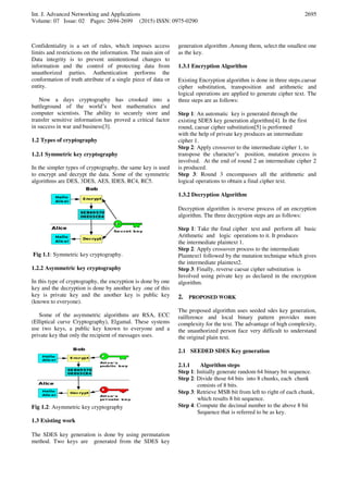 MULTI-STAGE ENCRYPTION USING SEEDED SDES | PDF