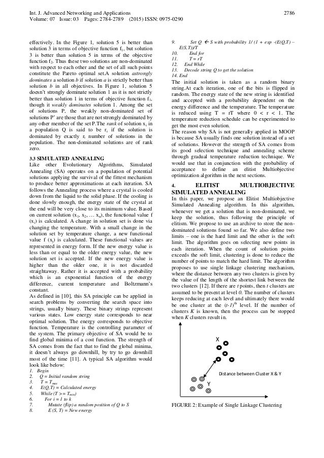An Elitist Simulated Annealing Algorithm For Solving Multi Objective