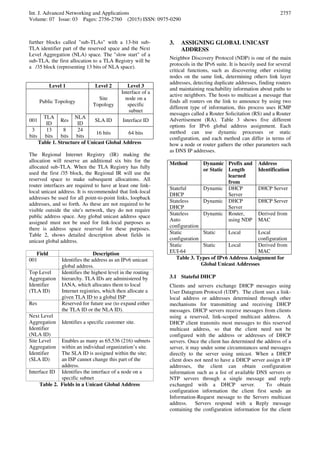 An Experimental of IPv6 Address Assignment for Global Unicast Address ...