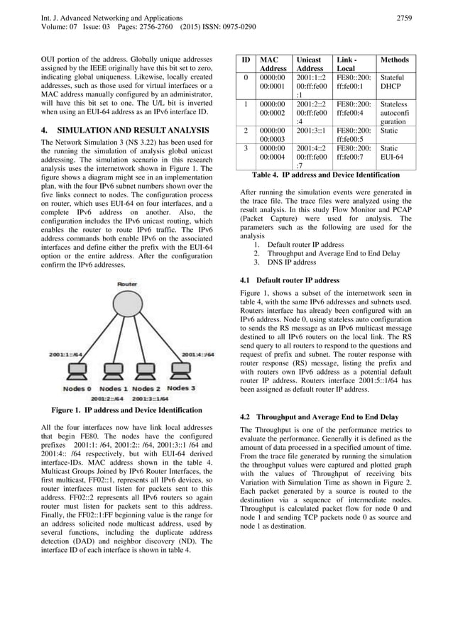 An Experimental of IPv6 Address Assignment for Global Unicast Address Using NS-3 | PDF