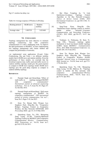 Performance Comparison of Different Mobility Model on Topology Managed MANET | PDF