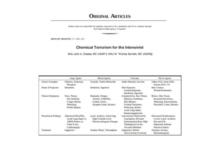 Mass Casualty & Terrorism by Professor Mark Midwinter | PPT