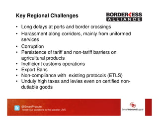 Advocacy as a tool for regional integration, final, ziad hamoui | PPT