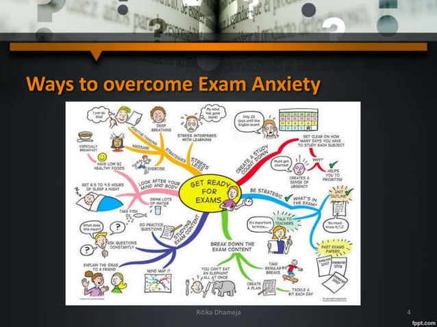 Exam preparation ( How to Study for Exams) | PPSX