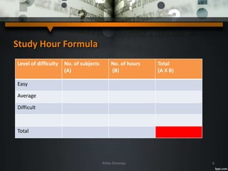Exam preparation ( How to Study for Exams) | PPSX