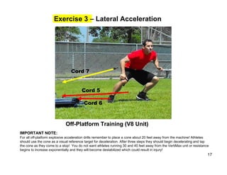 V8 Speed & Vertical Training Program 2 14 11 | PPT