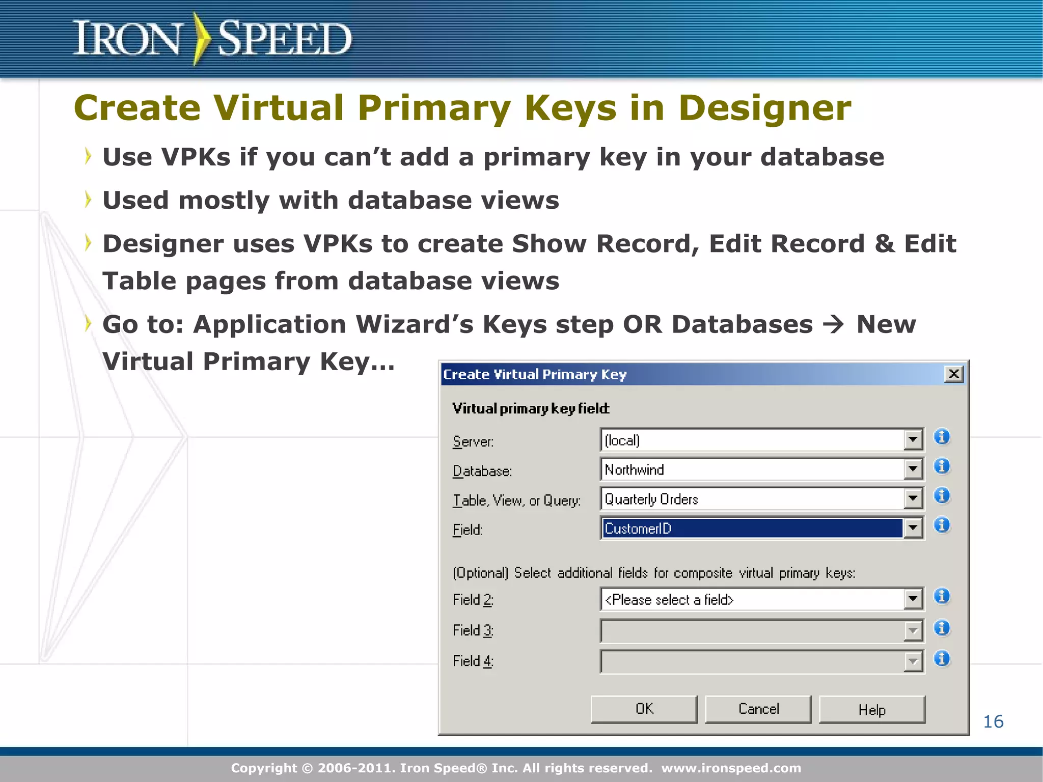 Best Practices for Database Schema Design | PPT