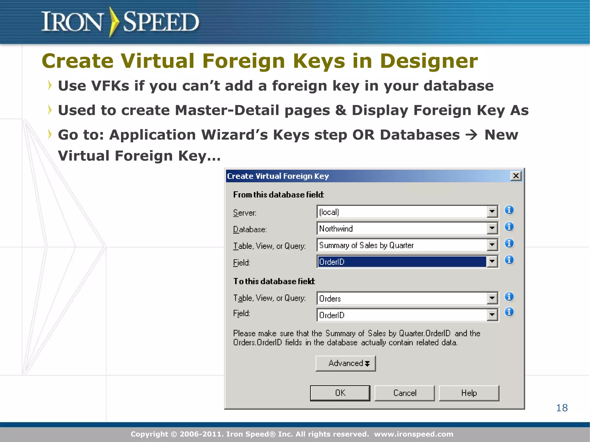 Best Practices for Database Schema Design | PPT