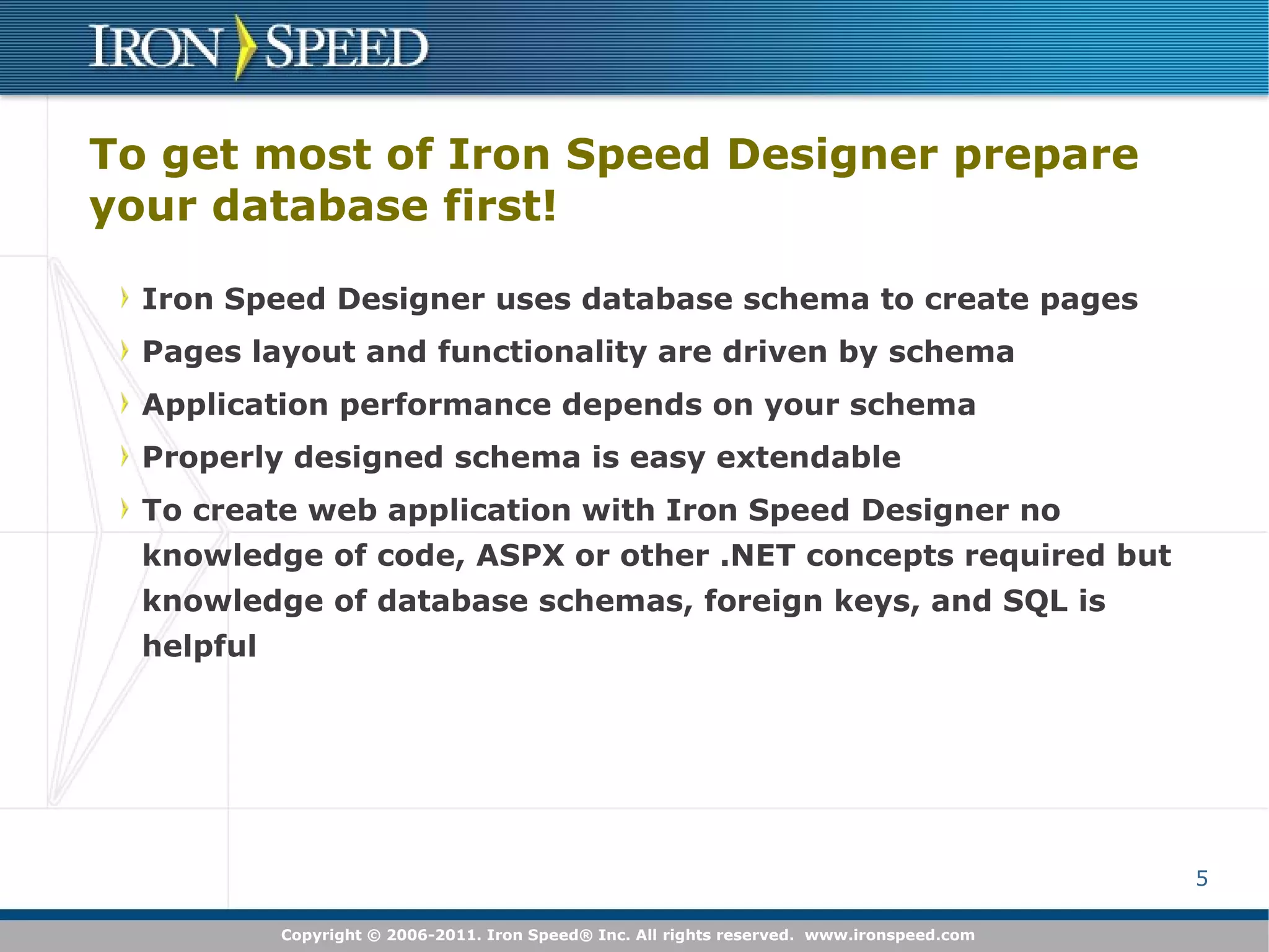 Best Practices for Database Schema Design | PPT