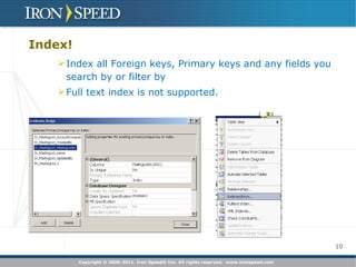 Best Practices for Database Schema Design | PPT