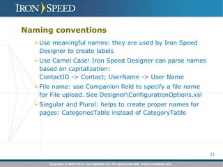 Best Practices for Database Schema Design | PPT