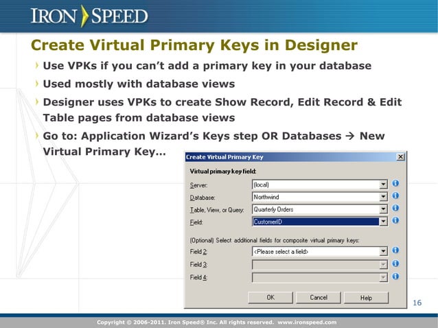 Best Practices for Database Schema Design | PPT
