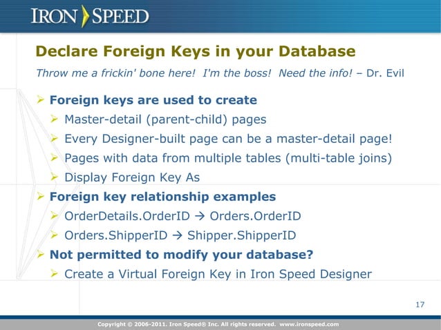 Best Practices for Database Schema Design