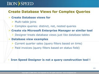 Best Practices for Database Schema Design | PPT