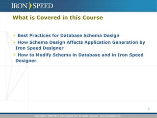 Best Practices for Database Schema Design | PPT