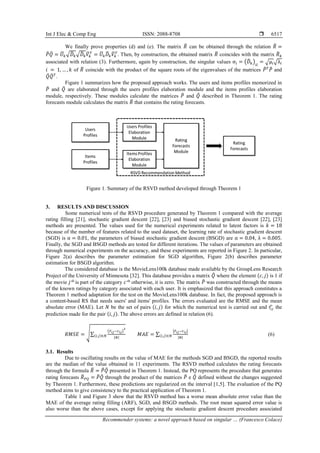 Recommender systems: a novel approach based on singular value decomposition | PDF