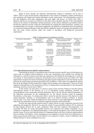 Best practice framework for information technology security governance in Indonesian government ...