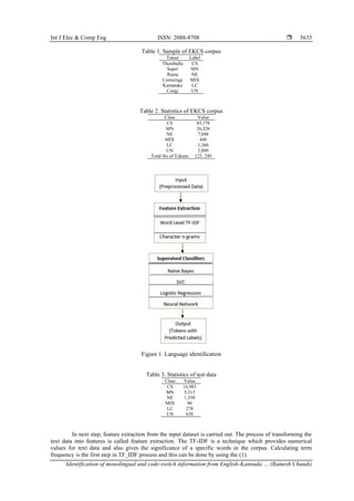 Identification of monolingual and code-switch information from English ...