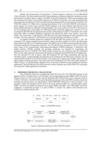 An efficient ultra-wideband digital transceiver for wireless applications on the field ...