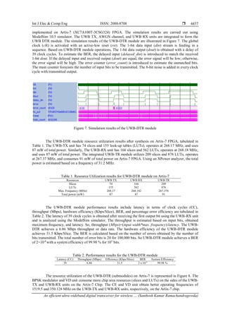An efficient ultra-wideband digital transceiver for wireless ...