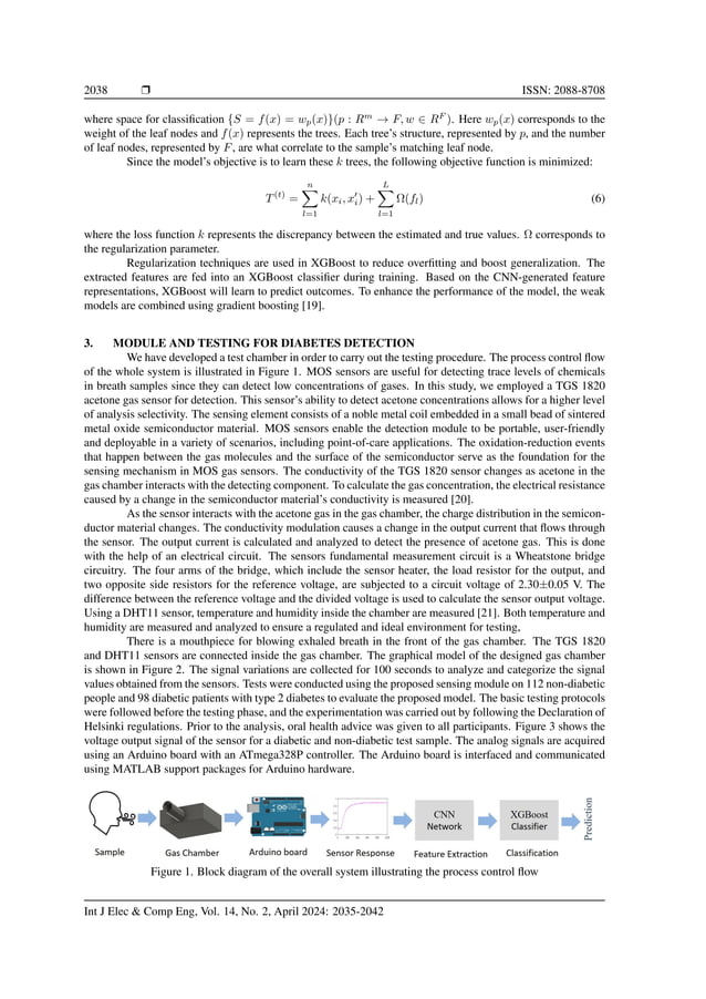 An efficient convolutional neural network-extreme gradient boosting hybrid deep learning model ...