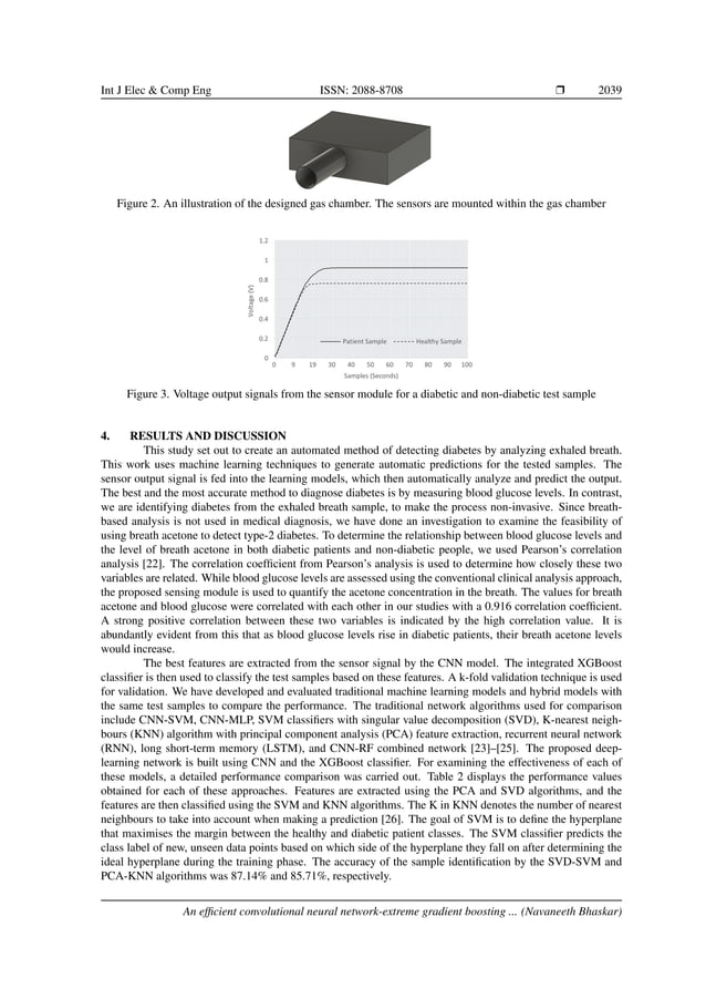 An Efficient Convolutional Neural Network Extreme Gradient Boosting