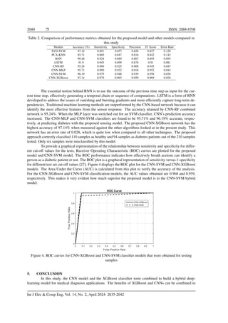 An efficient convolutional neural network-extreme gradient boosting ...